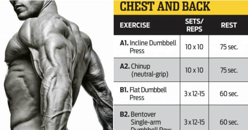 Try This German Volume Training Method With 6 Weeks Workout Program Try This German Volume Training Method With 6 Weeks Workout Program
